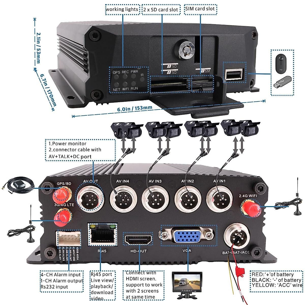 (1TB SSD Icluded) JOINLGO 8 Channel GPS WiFi 4G RJ45 1080N Mobile Vehicle Bus dvr Camera Video Recorder Kit APP/Web/PC Remote View Video and Tracking for Fleet Management