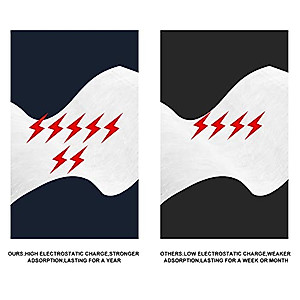 BW BEST WAY 4 Ply 100 Pack Disposable Pink Face Masks, Premium Hypoallergenic Non-Woven Melt Blown Cloth with SMS Layer, Breathable, Comfortable Mask for Men Women Adults