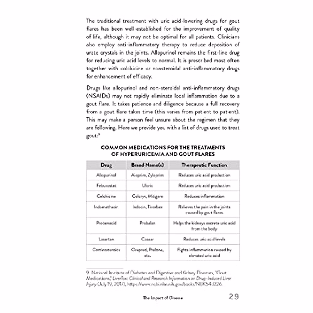 The Uric Acid Handbook: A Beginner's Guide to Overcoming Hyperuricemia (Strategies for Managing: Gout, Kidney Stones, Diabetes, Liver Disease, Heart Health, Psoriasis, and More)