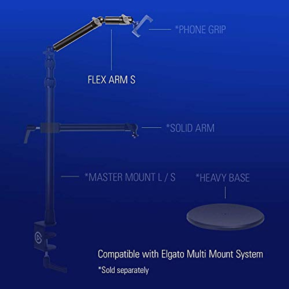 Elgato Flex Arm S2-Section Articulated arm for Cameras, Lights and More, Multi Mount Accessory