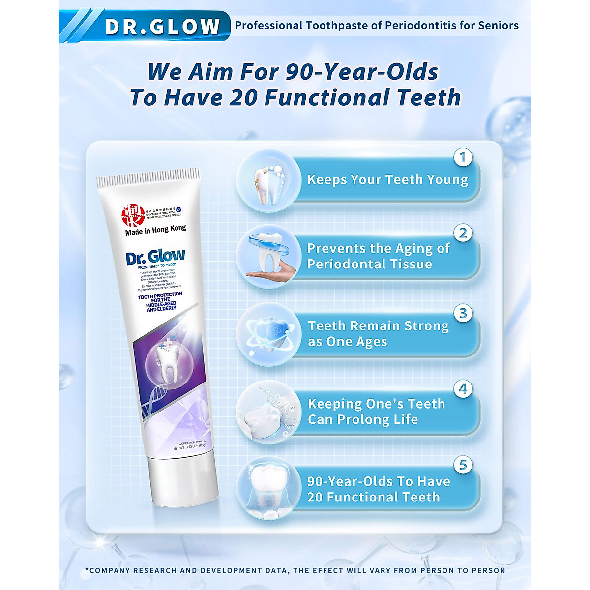 Dr. Glow Gingivitis Treatment Toothpaste for Elderly & Mid-Aged, Gum Repair for Receding Gums Hydroxyapatite Toothpaste, Periodontal Disease Treatment for Seniors, Fluoride Free Gum Disease Treatment