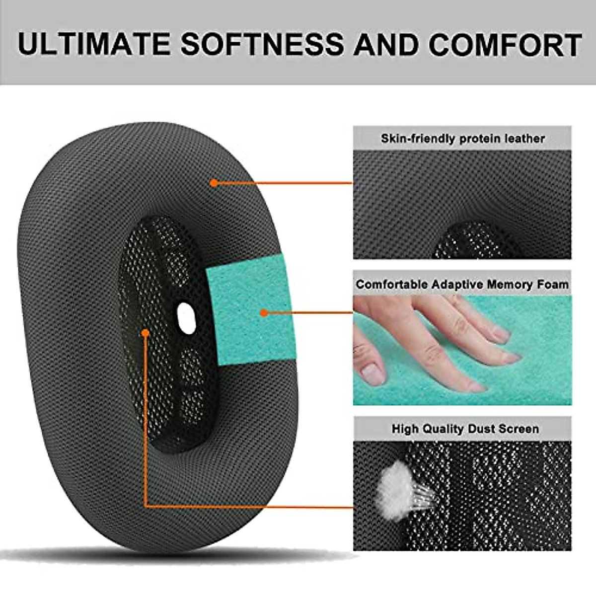 Premium Replacement Ear Cushions for Apple AirPods Max Headphone, Protein Leather Memory Foam Earpads (Gray)