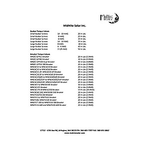 Midnite Solar MNEDC80 Circuit Breaker 80A 150VDC