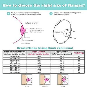 MompMuir 22mm Silicone Flange Inserts Compatible with Elvie Stride Lansinoh Medela for Spectra Insert Willow go TSRETE Momcozy S9 S12 Bellababy Maymom Pump Parts Reduce 24-25mm Elastic Nipple to 22mm
