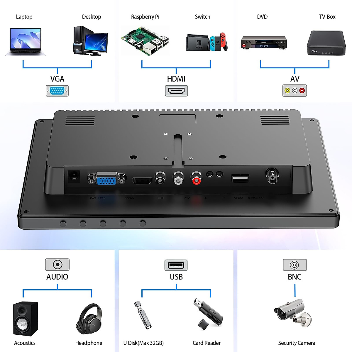Eyoyo 10 inch Monitor HDMI LCD Monitor 1920x1200 16:10 IPS Screen Display with BNC VGA AV Output for CCTV DVD PC Laptop DVR Built-in Loudspeakers