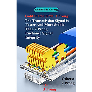 Gaobige 100-Pack Cat6 Cat6A RJ45 Pass Through Connectors Ends, Shielded RJ45 Connectors for 23AWG Cat6 Shielded Solid Wire and Standard Cable 100 Pack (1.2mm Shielded Cat6 Pass Through Connector)