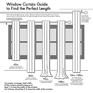 Madison Park Aubrey Faux Silk Paisley Jacquard, Rod Pocket Curtain for Living Room, Kitchen, Bedroom and Dorm, 50 in x 84 in, Taupe/Blue