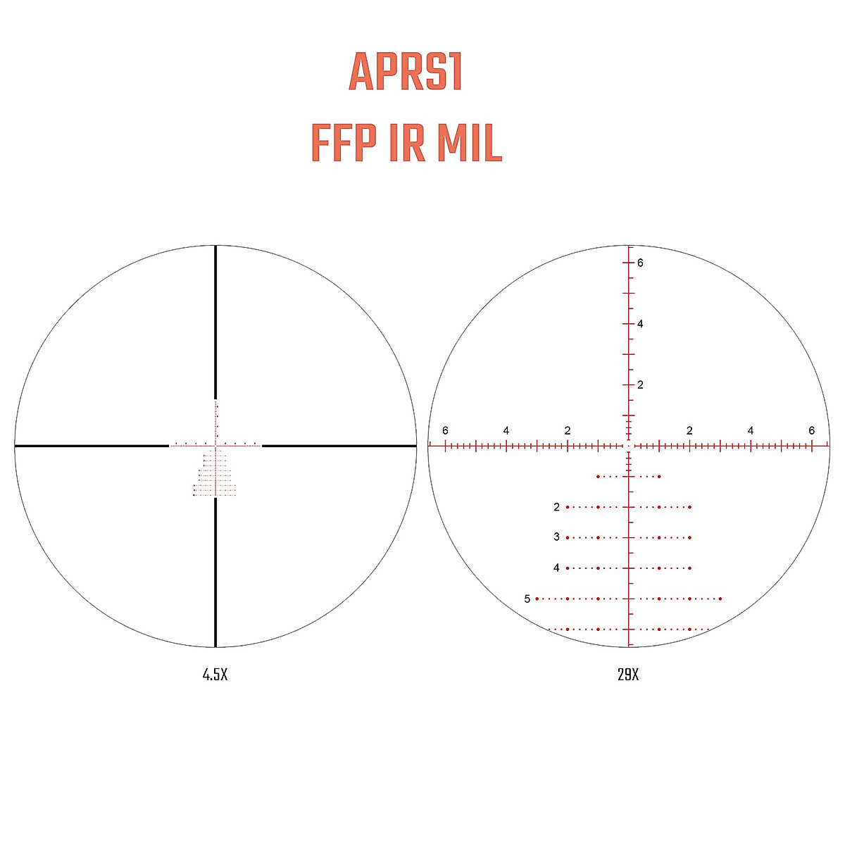 Athlon Optics Cronus BTR GEN2 4.5-29x56 Riflescope APRS1 FFP IR MIL Reticle, Black