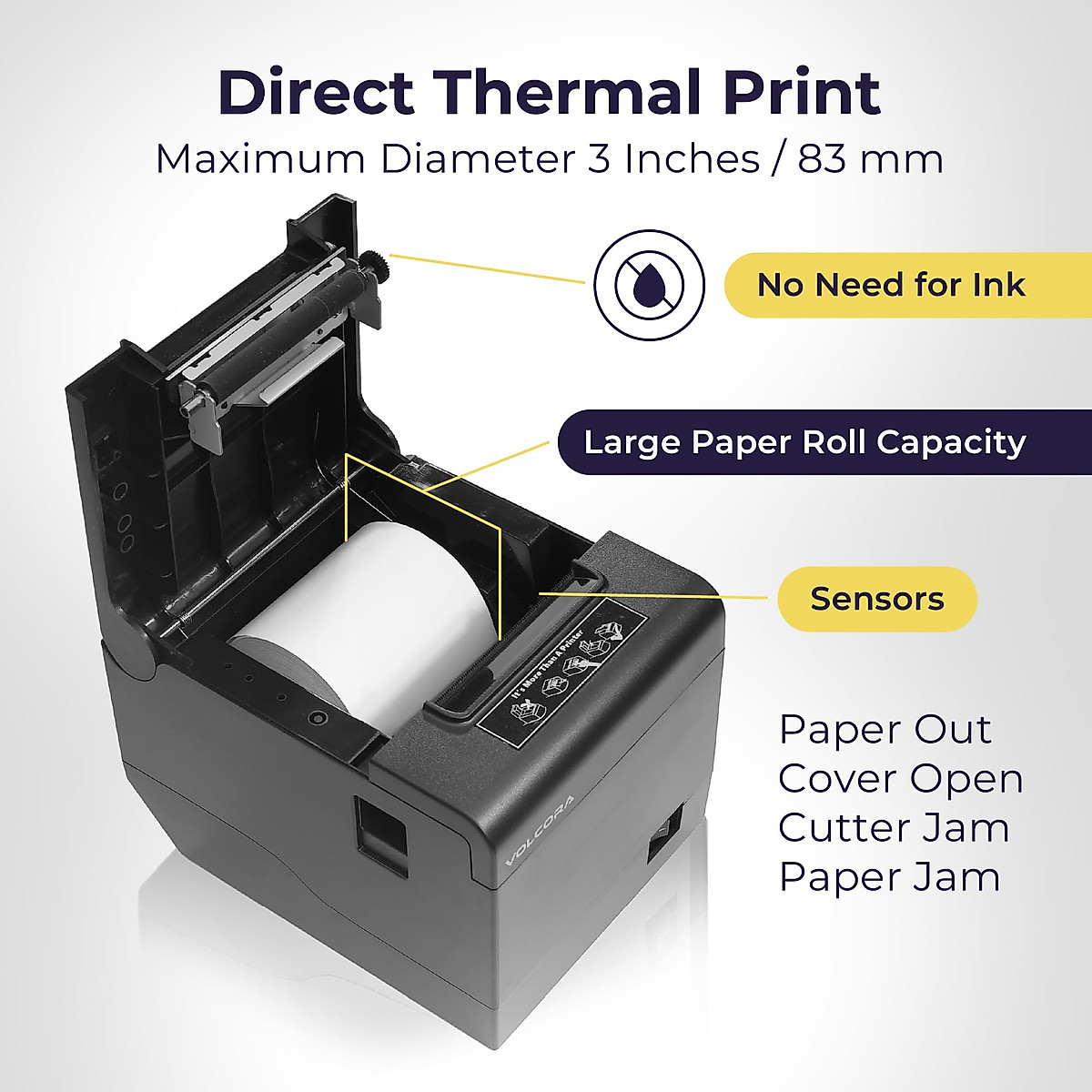 Volcora Thermal Receipt Printer, 80mm POS Printer w/Auto Cutter, USB/Ethernet Interface for Windows/MAC/Linux, ESC/POS Command Support Cash Drawer, High Speed Kitchen Printer, Wall Mount (Black)