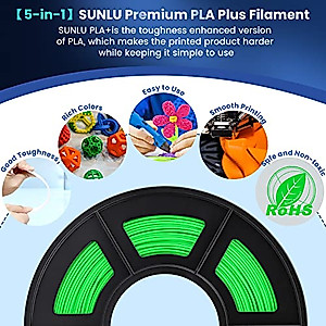 【PLA-Meta & PLA Plus】SUNLU 3D Printer Filament PLA-Meta 1.75mm, Dimensional Accuracy +/- 0.02 mm, 250G*8 Rolls, Black+White+Grey+Blue+Green+Red+Yellow+Pink & PLA+ 1KG, Green