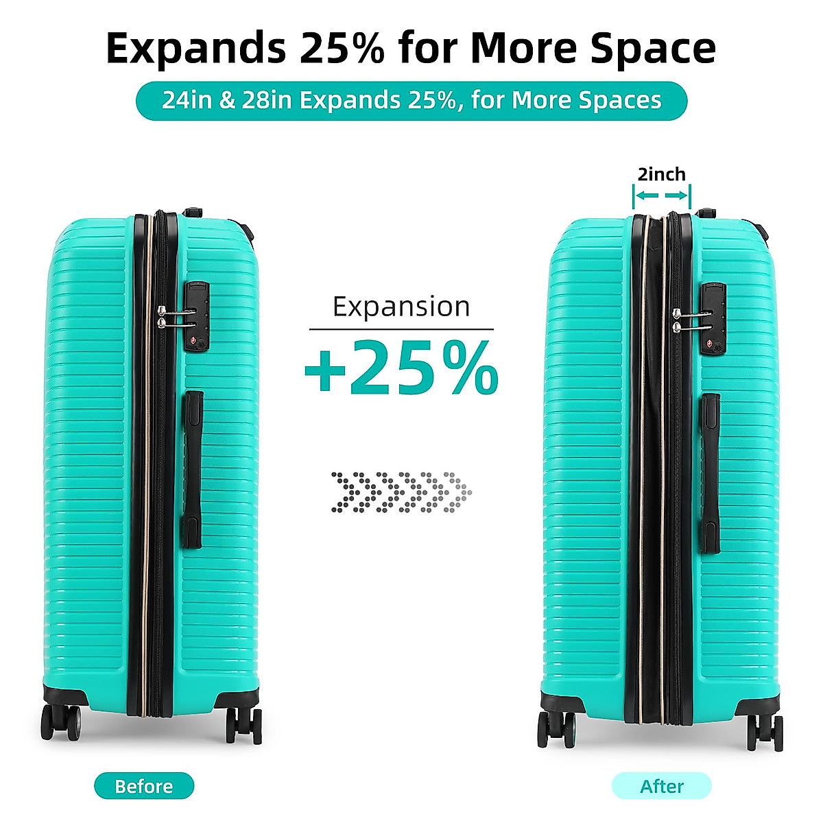 LEAVES KING LARVENDER Luggage Sets 5 Piece, Expandable(Only 24"&28") PP Suitcase with Spinner Wheels, Durable Luggage Sets Clearance Carry On Luggage Suitcase Set For Women Men, Aqua Blue
