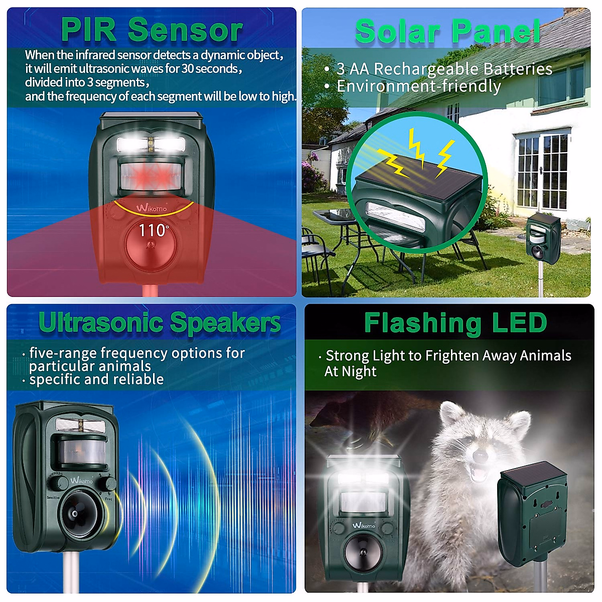 OULAIZ Solar Animal Repeller, Ultrasonic Mole Repellent, Rat, Squirrel, Deer, Raccoon, Skunk, Rabbit, Mole, Dog, Cat, Waterproof with Motion Detector, USB Rechargeable, Flashing Light (Green)