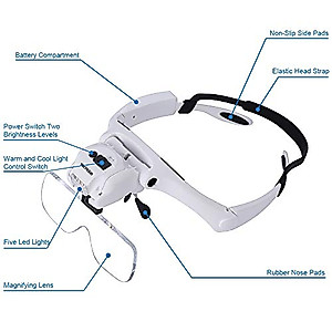 YOCTOSUN Head Magnifier with 5 LED Lights, Rechargeable Headband Magnifying Glass with 5 Interchangeable 1.2X, 1.8X, 2.5X, 3.5X, 4.5X Lenses, Great Magnifying Glasses for Jewelry, Arts and Crafts
