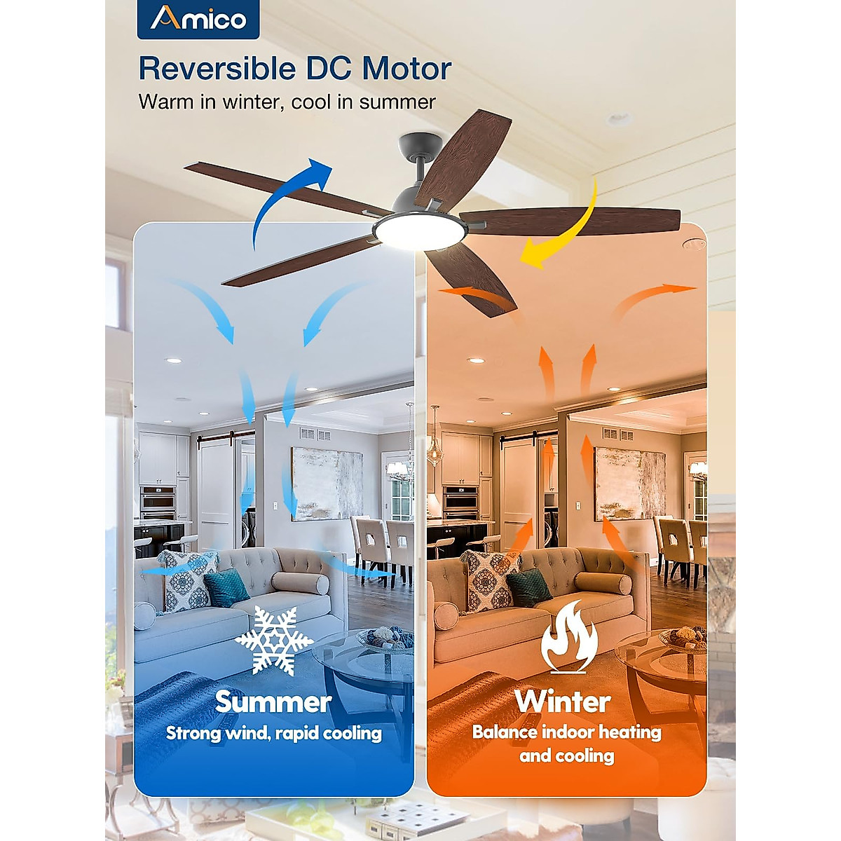 Amico Ceiling Fans with Lights, 52 inch Smart Ceiling Fan with Remote/APP/Alexa Control, Reversible DC Motor, 5 Blades, 6 Speeds, 3CCT, Dimmable, Noiseless, Wifi Ceiling Fan for Bedroom, Farmhouse