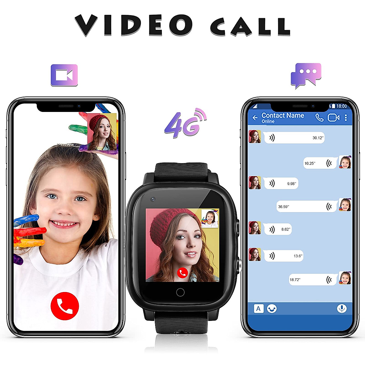 cjc 4G Kids Smartwatch with GPS Tracker,Smart Watch w Camera for Kids,2 Way Voice & Video Call SOS Alert Smartphone Cell Phone Smart Watch,4-15 Years Boys Girls Children Birthday, Black