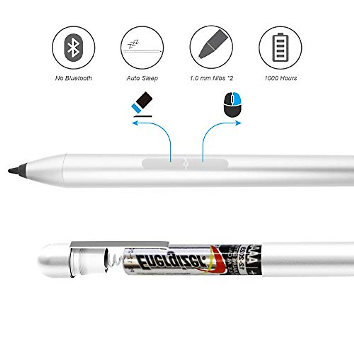 Stylus Pen for HP Pavilion x360 Touchscreen Laptop Pencil, HP Envy x360 15-bp0,x360 15-cn0,X2 12-e0xx,X2 12g0xx;HP Spectre x360 13-ac0xx 15-blxxx, HP Pavilion x360 11m-ad0 14M-ba0 14-cd0 15-br0