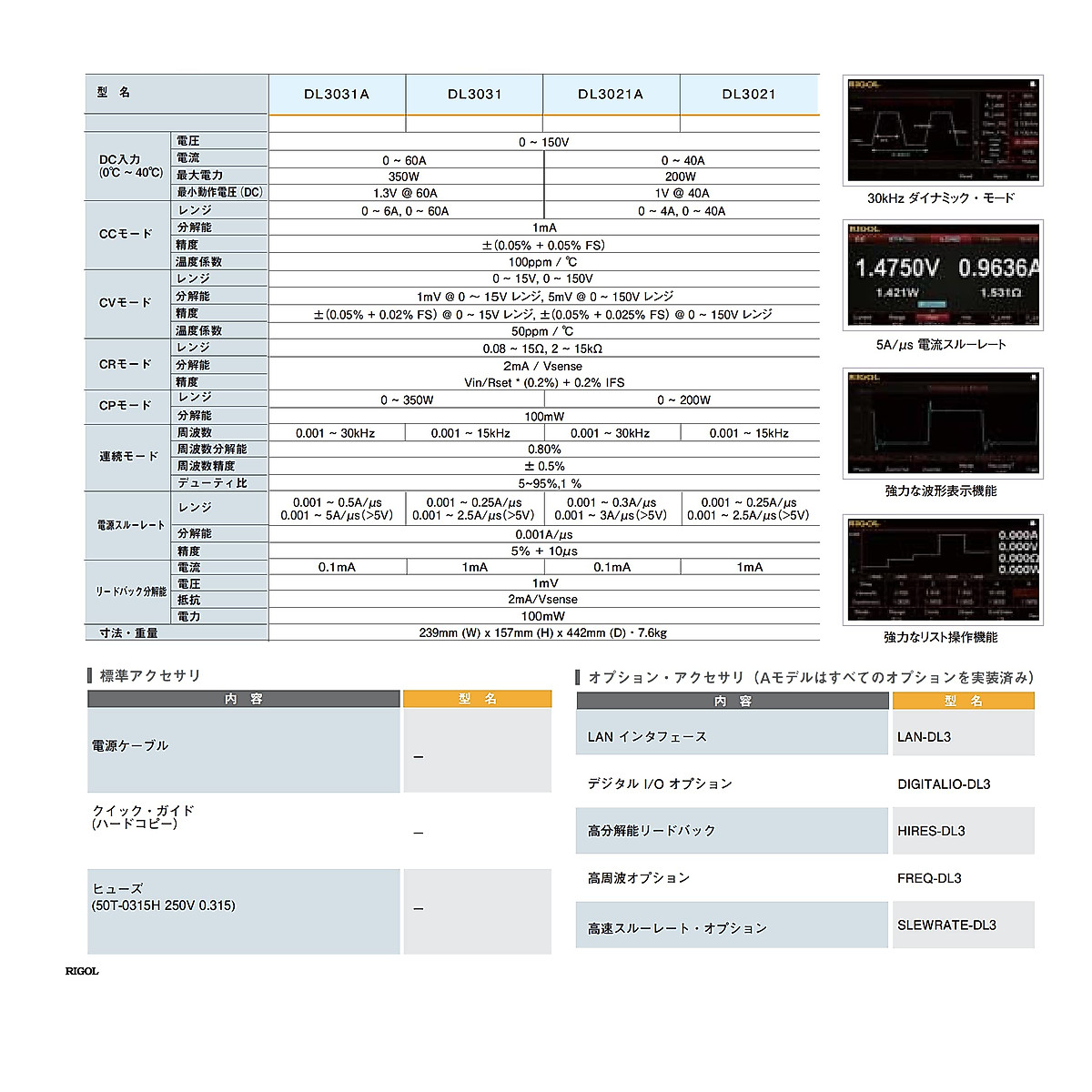 Rigol DL3021A Programmable DC Electronic Load,DC 150V/40A,200W Total Power,30kHz Highest Frequency,Readback Resolution 0.1mV/0.1mA
