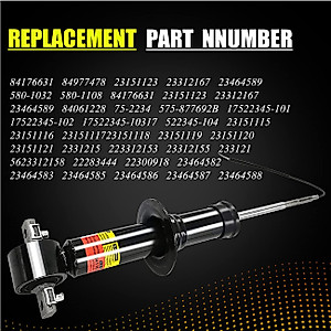 LUFT MEISTER 84176631 84977478 2 PCS Front Struts Shock Absorber Assy with spring for 2015-2022 Cadillac Escalade Tahoe Suburban Silverado GMC Sierra 1500 Yukon (XL)