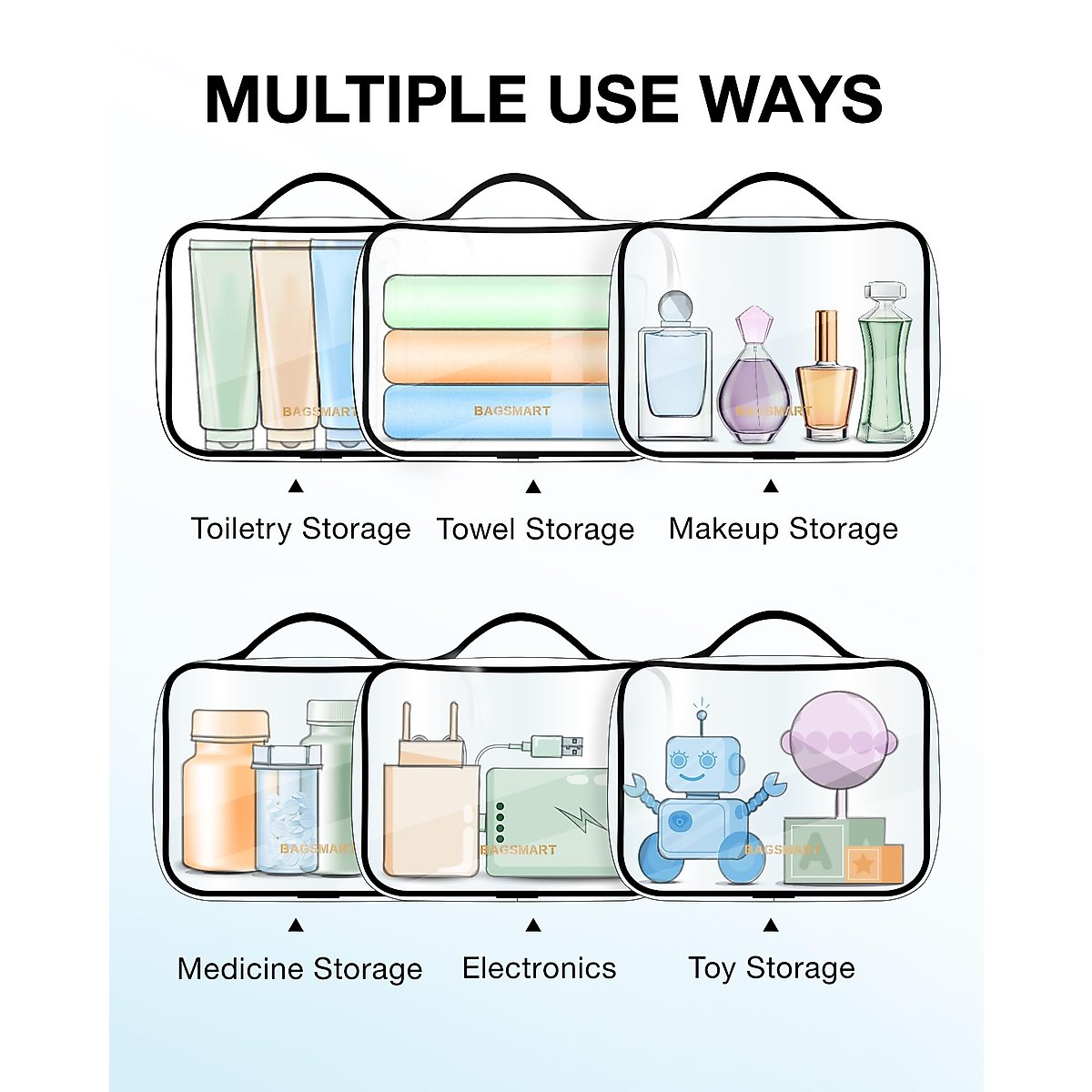 BAGSMART TSA Approved Clear Toiletry Bag, 2 Packs Quart Size Water Resistant Makeup Cosmetic Bags for Women, 2 Sizes Airport Airline Travel Essential Carry On Organizer with Handle Large Opening