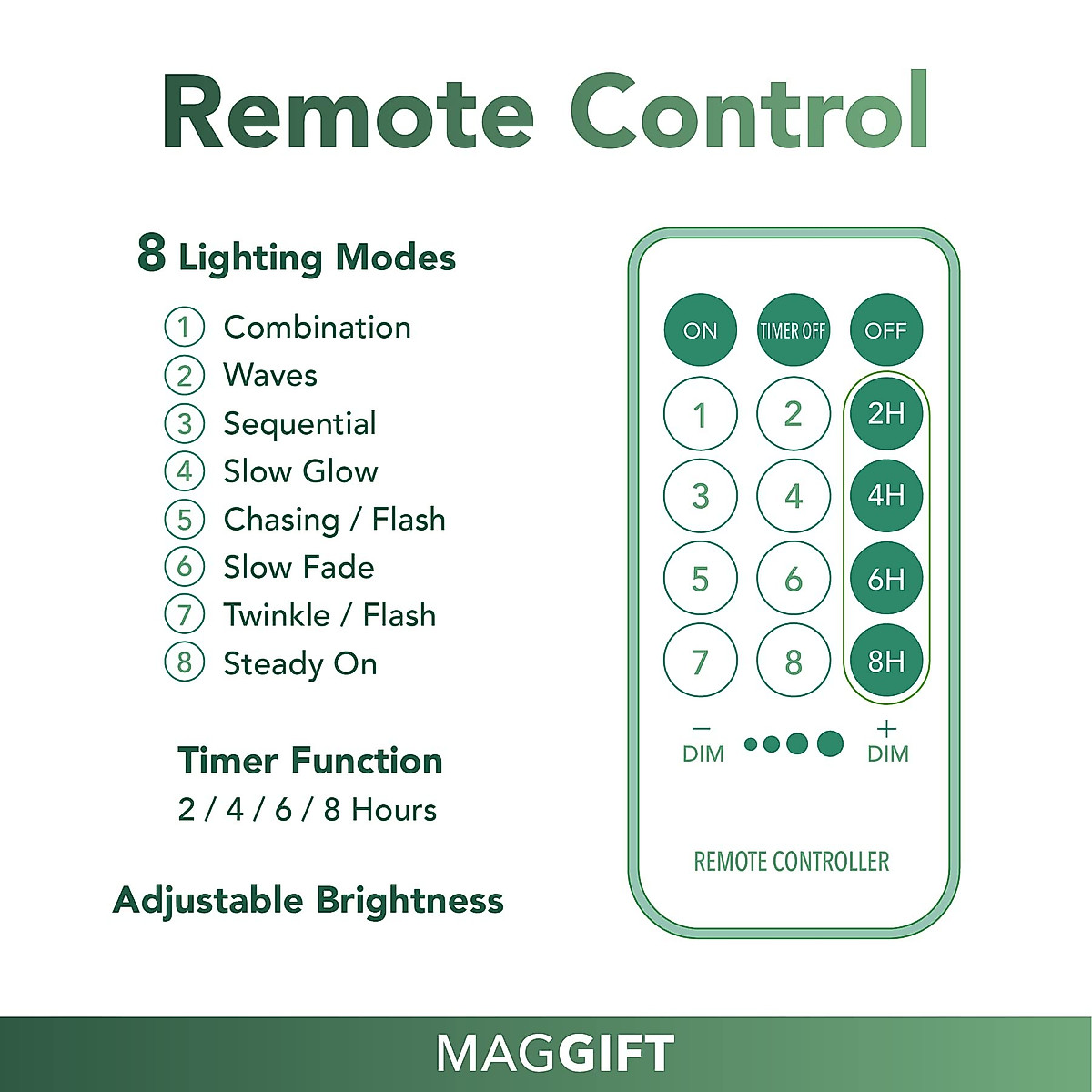 MAGGIFT 304 LED Curtain String Lights, 9.8 x 9.8 ft, 8 Modes Plug in Fairy String Light with Remote Control, Christmas, Backdrop for Indoor Outdoor Bedroom Window Wedding Party Decoration, Warm White