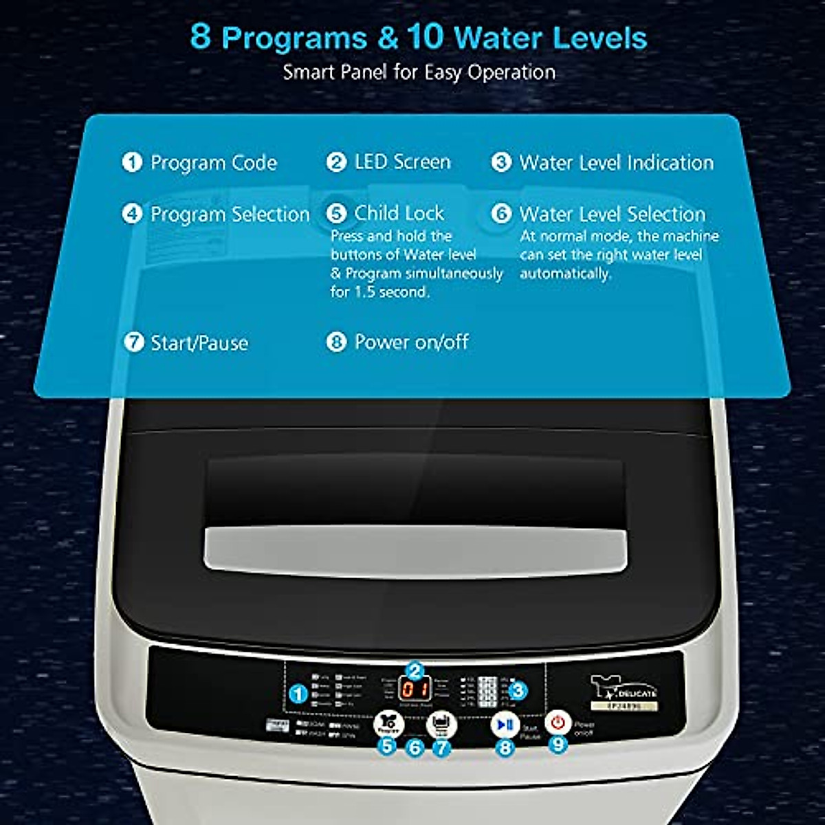 Giantex Full Automatic Washing Machine, 2 in 1 Portable Laundry Washer 1.5Cu.Ft 11lbs Capacity Washer and Spinner Combo 8 Programs 10 Water Levels Energy Saving Top Load Washer for Apartment Dorm