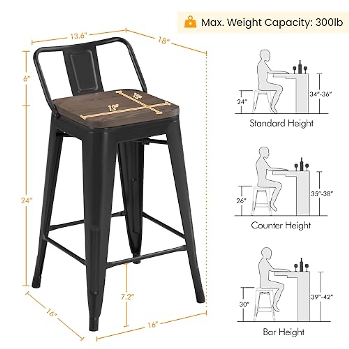 Yaheetech 24'' Metal Bar Stool 4PCS Low Back Conuter Stools for Indoor/Outdoor Barstools w/Wooden Seat Metal Leg Industrial Counter Height Black
