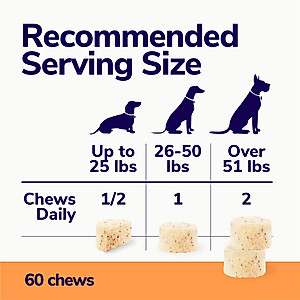 MIRACLE VET Weight Gain & Recovery Chews 3-in-1 for Dogs & Cats - 3,000 kcal - High Calorie Pet Treats for Body Mass & Health - 60 Chews