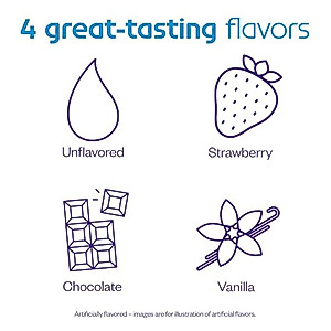 Neocate Junior - Powdered Hypoallergenic, Amino Acid-Based Toddler and Junior Formula - Vanilla - 14.1 Oz Can (Case of 1)