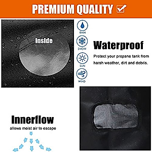 BeadChica 30 lb Propane Tank Cover,Gas Tank Cover for RV Travel Trailer Propane Tank, Waterproof Heavy Duty Oxford