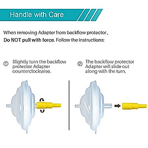 PumpMom Backflow Adapter for Spectra S1, Spectra S2 Pump to Use Most Medela Flanges and Bottles; Connects Between Medela Breastshield and Spectra Backflow Protector (Pumpmom Flange Adapter)