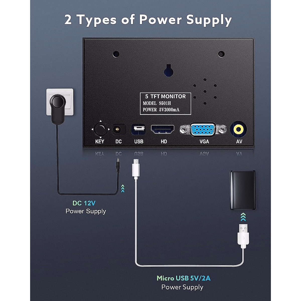 Eyoyo 5 inch Monitor, 800x480 Mini TFT LCD Screen Small Camera Video Monitor 1/4 Screw Hole with HD/VGA/AV Video Input for Car PC DVD DVR CCD DSLR-140° Wide Angle Metal Housing