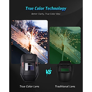 MANUSAGE Auto Darkening Welding Helmet for Men, Welding Hood Auto Darkening Has Dual Power Supply with Solar and Lithium Battery, Welding Mask True Color Shade 9-13 Ideal for Mig Tig ARC (M380SE)