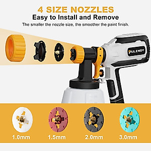 PULENDY Paint Sprayer, 700W HVLP Spray Gun with Cleaning & Blowing Joints, 4 Nozzle Sizes & 3 Spray Patterns, Easy to Clean, for Furniture, Cabinets, Decks, Walls, Doors, DIY Projects, etc. PL42