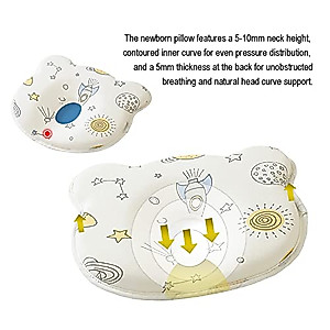 Idea2go 2023 New Upgrade Soft Sleeping, Made of Soft Memory Foam and Organic Cotton Cover