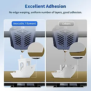 ANYCUBIC PLA 3D Printer Filament, Glow in The Dark, 3D Printing PLA Filament 1.75mm Dimensional Accuracy +/- 0.02mm, 1KG Spool (2.2 lbs), Glow Blue