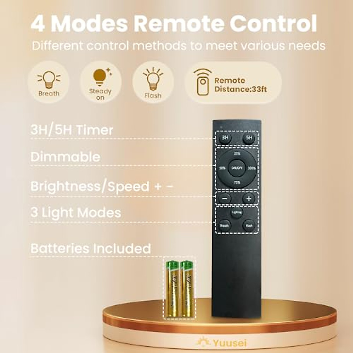 Yuusei Outdoor String Lights with Remote, 25Ft Dimmable LED Patio String Light with 12+1 Shatterproof G40 Bulbs, IP45 Waterproof Linkable Hanging Lights for Yard, Bistro, Porch,Cafe,2500K Warm White