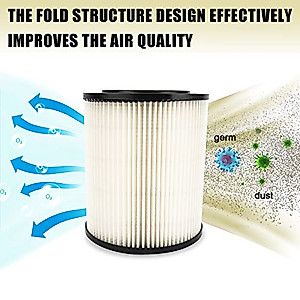 17816 Filter for Shop Vac Craftsman 9-17816 Filter Craftsman Wet/dry Vacuum Filter Fits 5/6/8/12/16/32 Gallon Larger Vacuum Cleaner Accessories