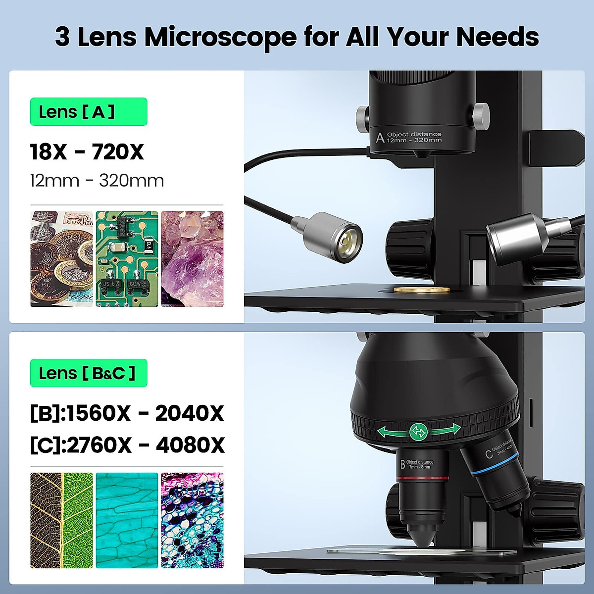 JOYALENS JL246PS 3 Lens HDMI Digital Microscope, UHD 4000× 24MP Biological Microscope with Prepared Slides, Coin Microscope for Full-Size Coin Error Coins, 7'' LCD Screen, Windows PC Compatible, 32GB