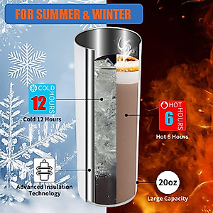 Sublimation Tumblers bulk 20 oz Skinny,8 Pack Stainless Steel Double Wall Insulated Straight Sublimation Tumbler Cups Blank White with Lid,Individually Box,heat tape,Sublimation Tumblers Pinch