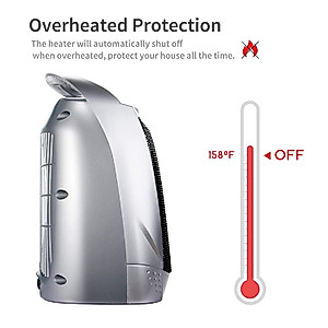 700W/1500W Ceramic Space Heater with Adjustable Thermostat, Portable Electric Heater Fan with Overheat Protection and Tip-Over Protection for Office Home Bedroom