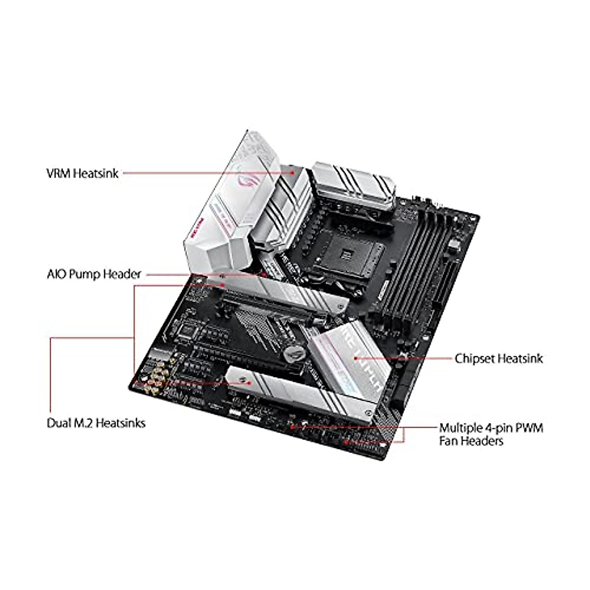 Inland QN322 2TB Gen3 PCIE 3.0 NVMe M.2 2280 SSD + AMD Ryzen 5 5600X Desktop Processor Bundle with ASUS ROG Strix B550-A AMD AM4 ATX Gaming Motherboard