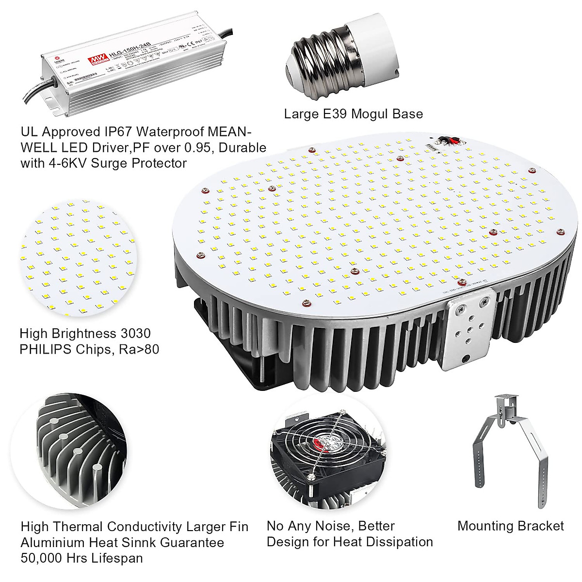 OSTEK 120W LED Shoebox Retrofit Kits, Replace 550W MH/HPS/HID Bulbs- 16,200LM 5000K E39 Mogul Base Retrofit Lights for Parking Lot Shoebox Light, Street Lighting, MEANWELL Driver, DLC&ETL Certified