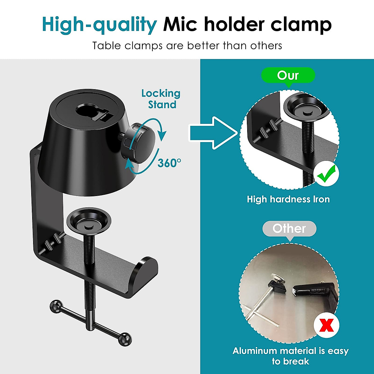 YOUSHARES Blue Yeti Mic Stand with Blue Yeti Pop Filter - Premium Mic Arm for Blue Yeti, Heavy Duty Blue Yeti Boom Arm with Cable Management, 3/8" to 5/8" Adapter,
