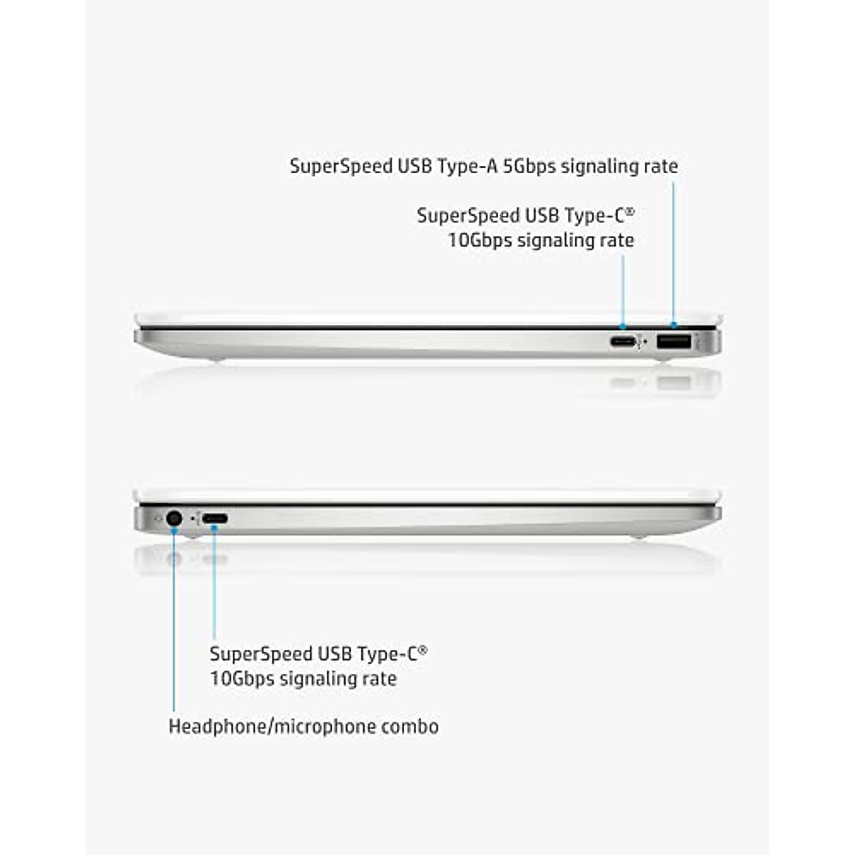 HP Chromebook 14a Laptop, AMD 3015Ce Processor, 4 GB RAM, 32 GB eMMC Storage, 14-inch Micro-Edge HD Display, Google Chrome OS, Anti-glare Screen, Long-Battery Life (14a-nd0021nr, 2021, Ceramic White)