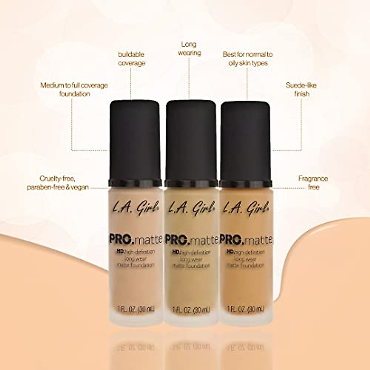 L.A. Girl PRO Matte Foundation - Light Tan