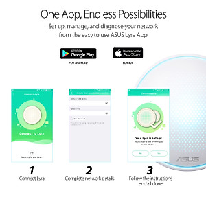 ASUS Home Wi-Fi System, Pack of 3 (for large homes), Tri-Band Mesh Networking Wireless AC2200 Routers with AI Protection - MAP-AC2200