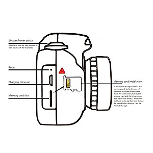 Pssopp Children's Camera Portable Rechargeable Digital Camera Touch Screen Camera Toys Gifts for Children Boys Girls