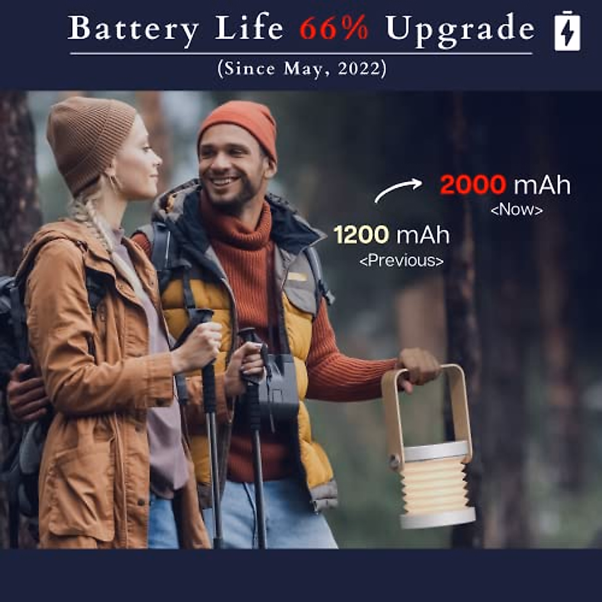 CozyBerry® Rechargeable LED Lantern Lamp, 2000 mAh Dimmable Multi-Functional Portable Light, Bedside Lamp for Bedroom, Living Room, Outdoor, Office, Camping