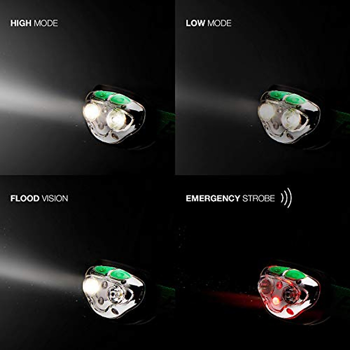 Energizer Vision LED Rechargeable Headlamp, Water Resistant Bright LED Headlamp for Outdoors, Camping Gear and Hurricane Supplies, includes USB Charging Cable, Pack of 1