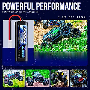 Zeee 7.2V NiMH Battery 3600mAh RC Battery High Power with Tamiya Connector for RC Car RC Truck Associated HPI Losi Kyosho Racing Hobby